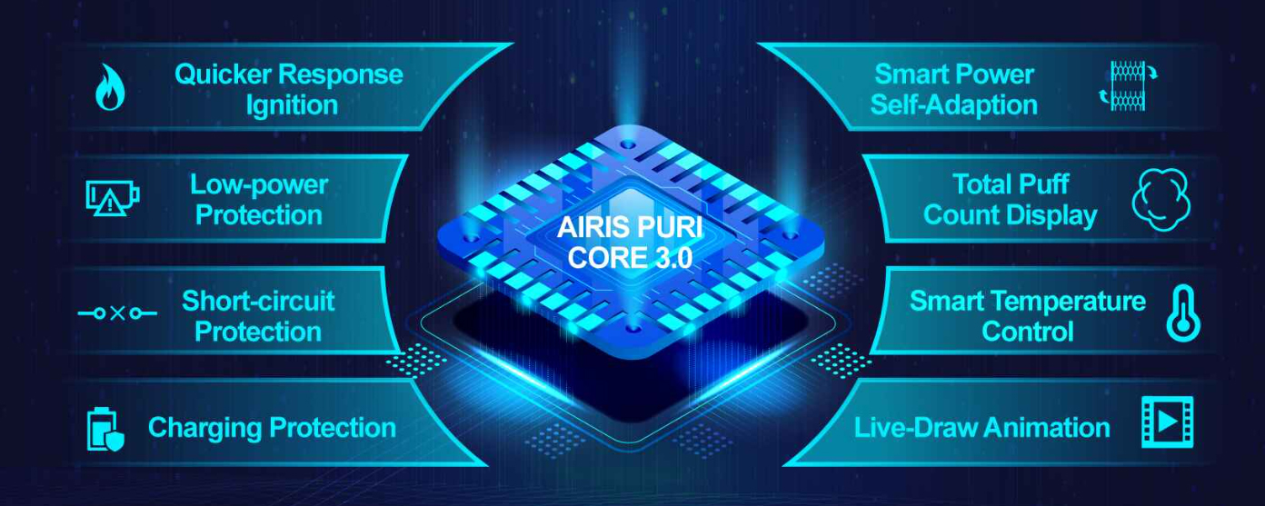 AIRIS Best Pod System: PuriPod SE vs PuriPod i5